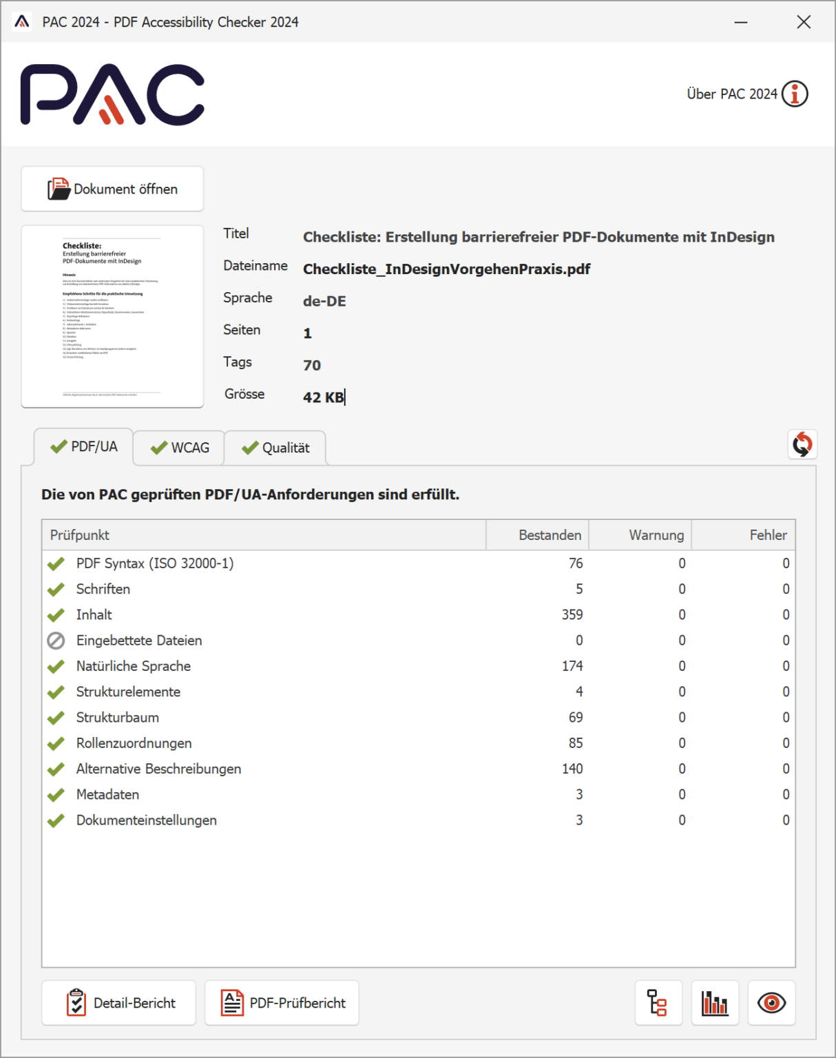 PAC 2024 – Erster Einblick | *einmanncombo