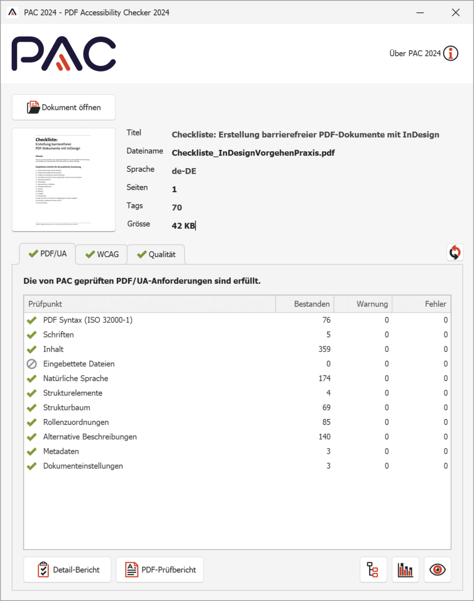 PAC 2024 – Erster Einblick | *einmanncombo